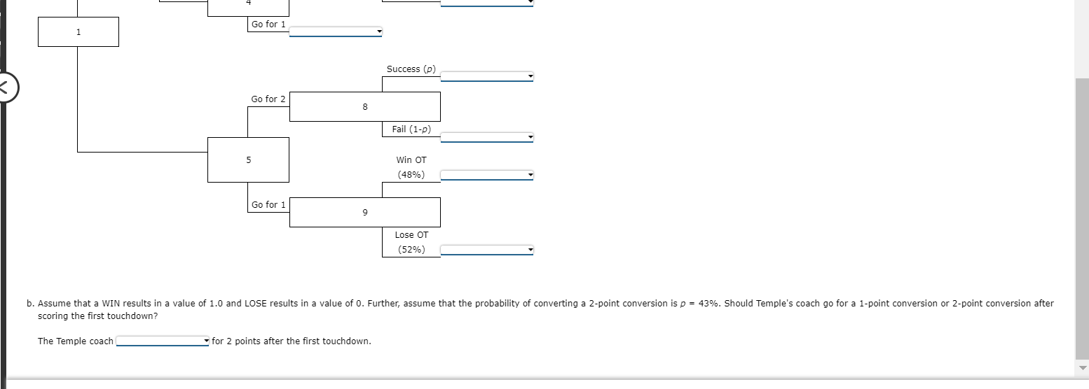 Problem 4-05 (Algorithmic) decision tree should be | Chegg.com