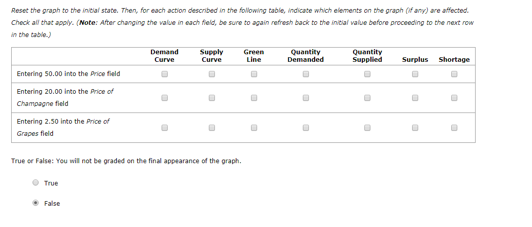 Solved 11. The graph input tool The graph input tool Some | Chegg.com