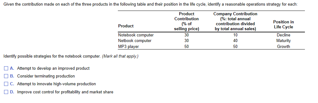 Solved Given the contribution made on each of the three | Chegg.com