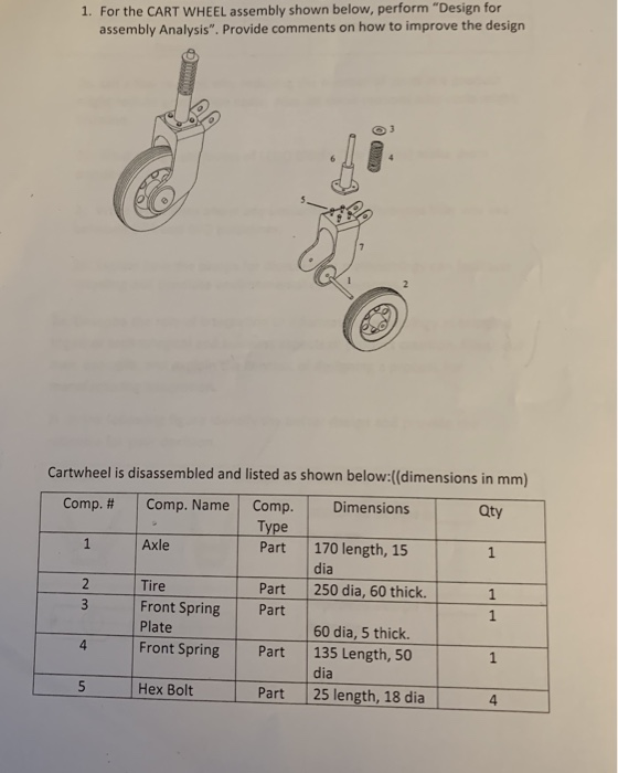 1. For the CART WHEEL assembly shown below, perform | Chegg.com