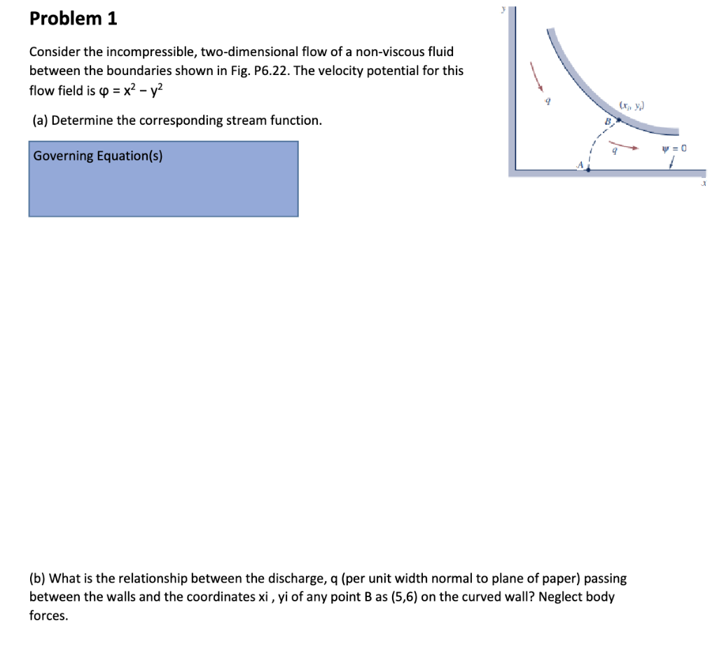 Solved Consider the incompressible, two-dimensional flow of | Chegg.com