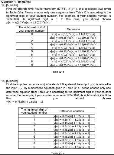 Solved Question 1 [10 marks] 1a) [5 marks] Find the | Chegg.com