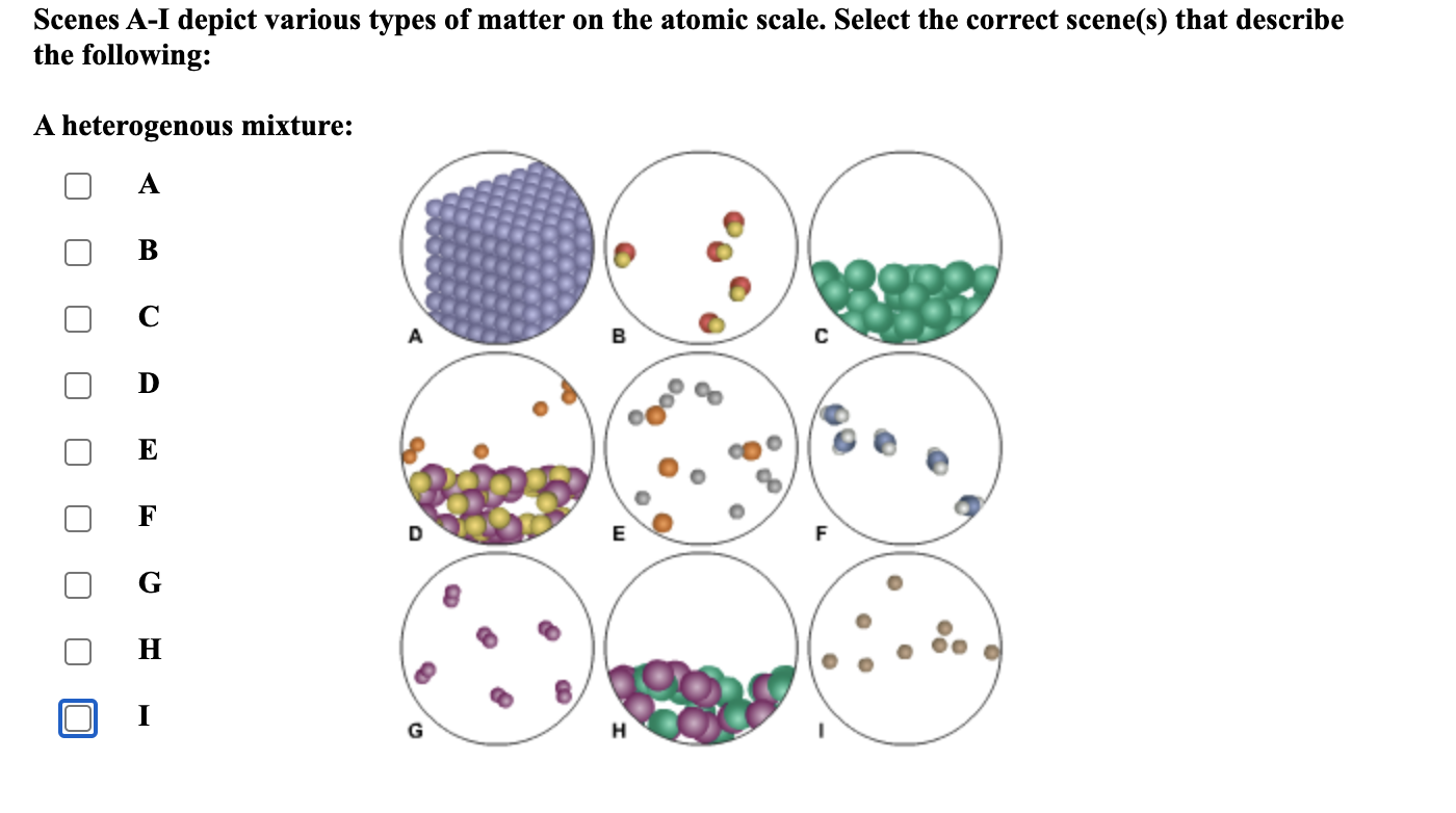 Solved Scenes A-I depict various types of matter on the | Chegg.com
