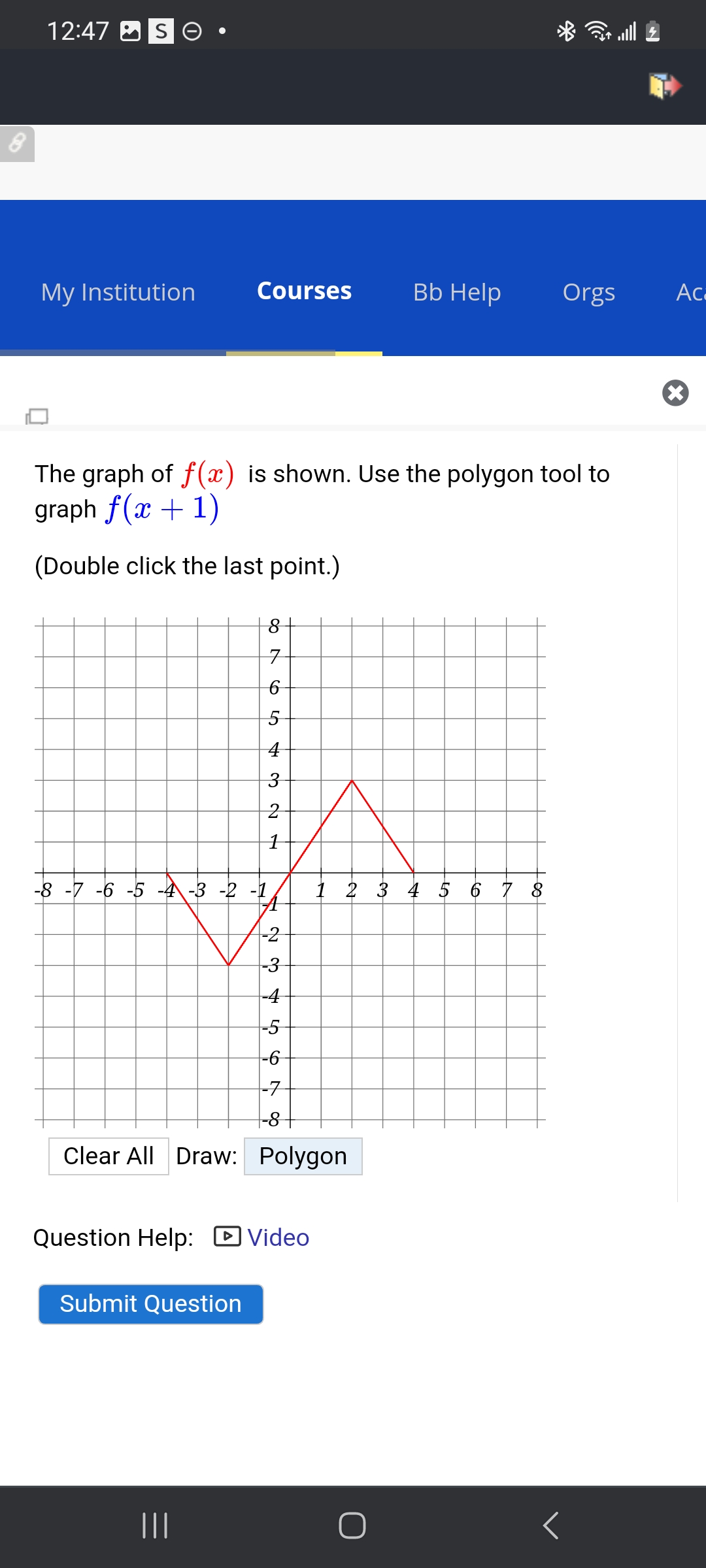 Solved The graph of f(x) is shown. Use the polygon tool to | Chegg.com