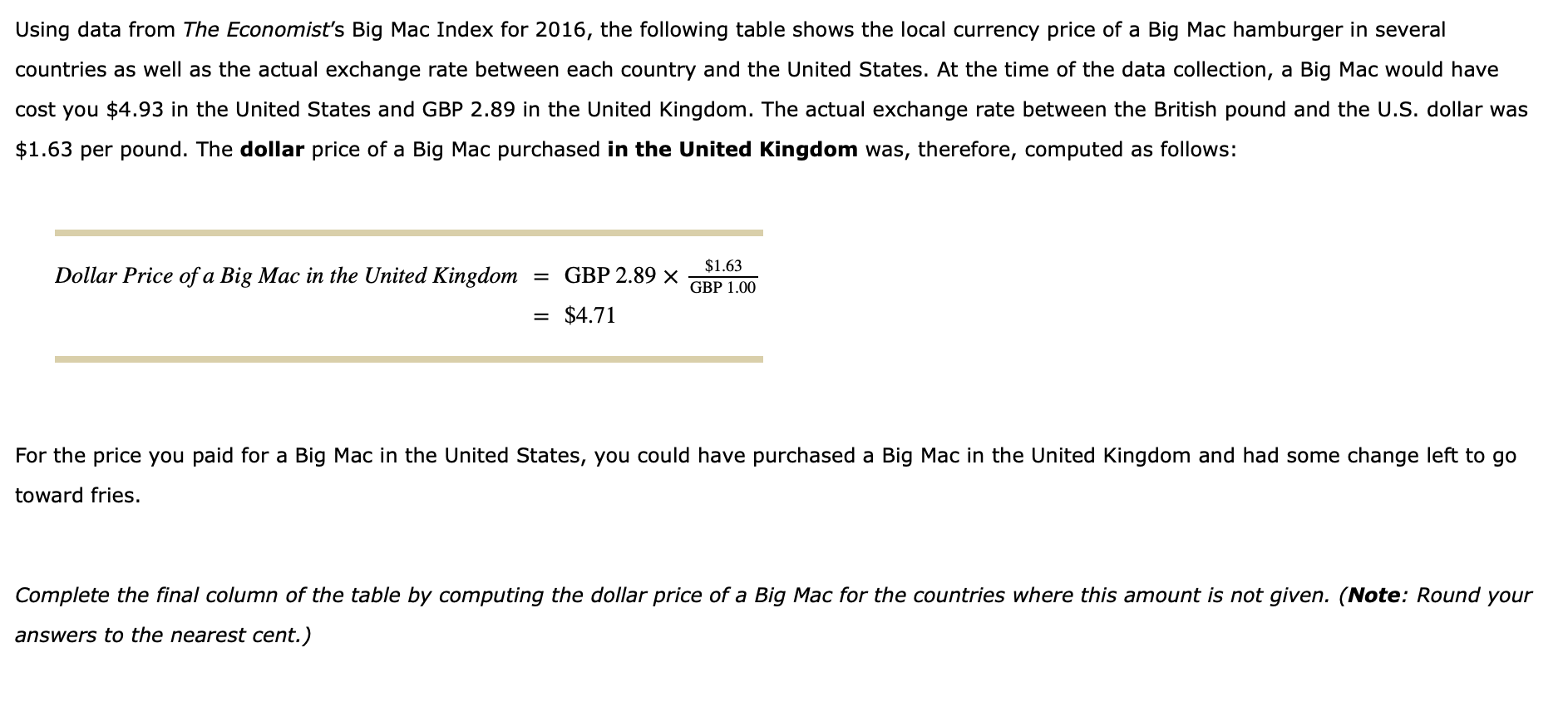 Solved Using data from The Economist's Big Mac Index for | Chegg.com