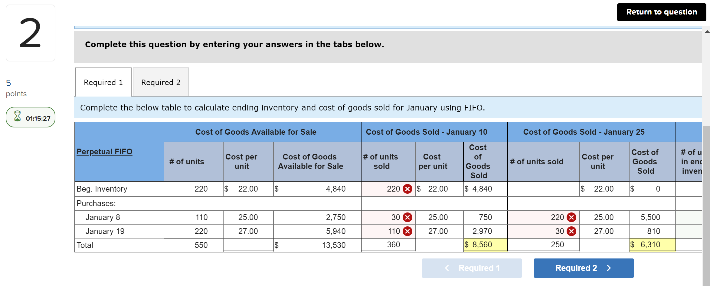 Solved Return to question 2 5 Samuelson and Messenger (SAM) | Chegg.com