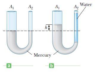 Solved Figure (a) below shows a U-shaped tube containing an | Chegg.com