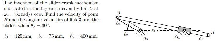Solved The inversion of the slider-crank mechanism | Chegg.com