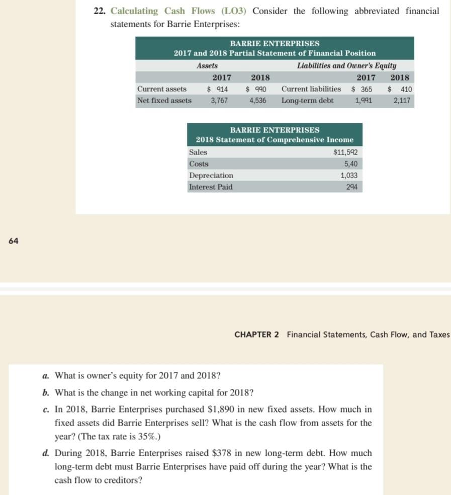 Solved 22. Calculating Cash Flows (L03) Consider the | Chegg.com