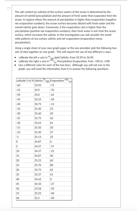 Solved The salt content (or salinity) of the surface waters | Chegg.com