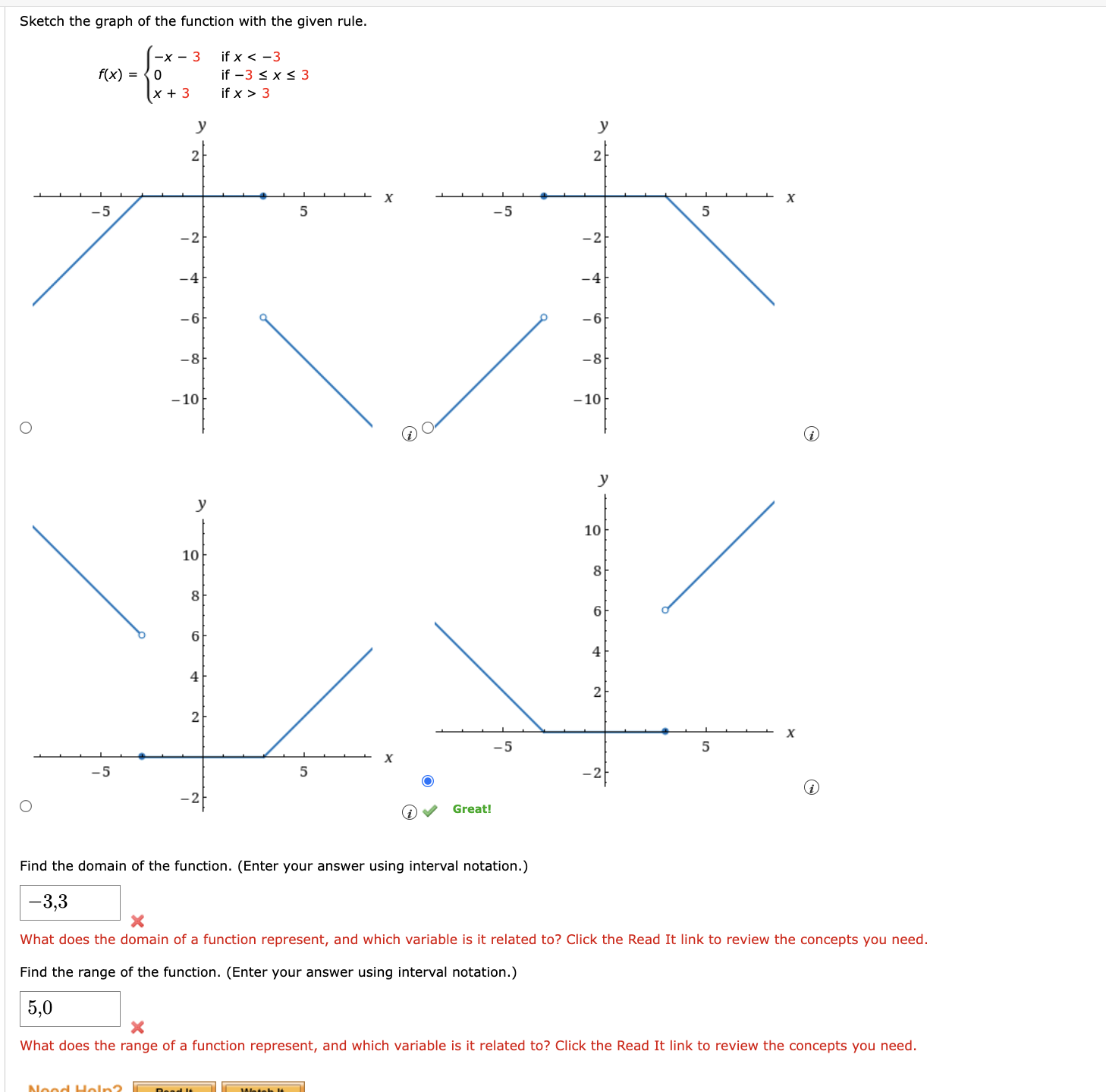 Solved Sketch the graph of the function with the given rule. | Chegg.com