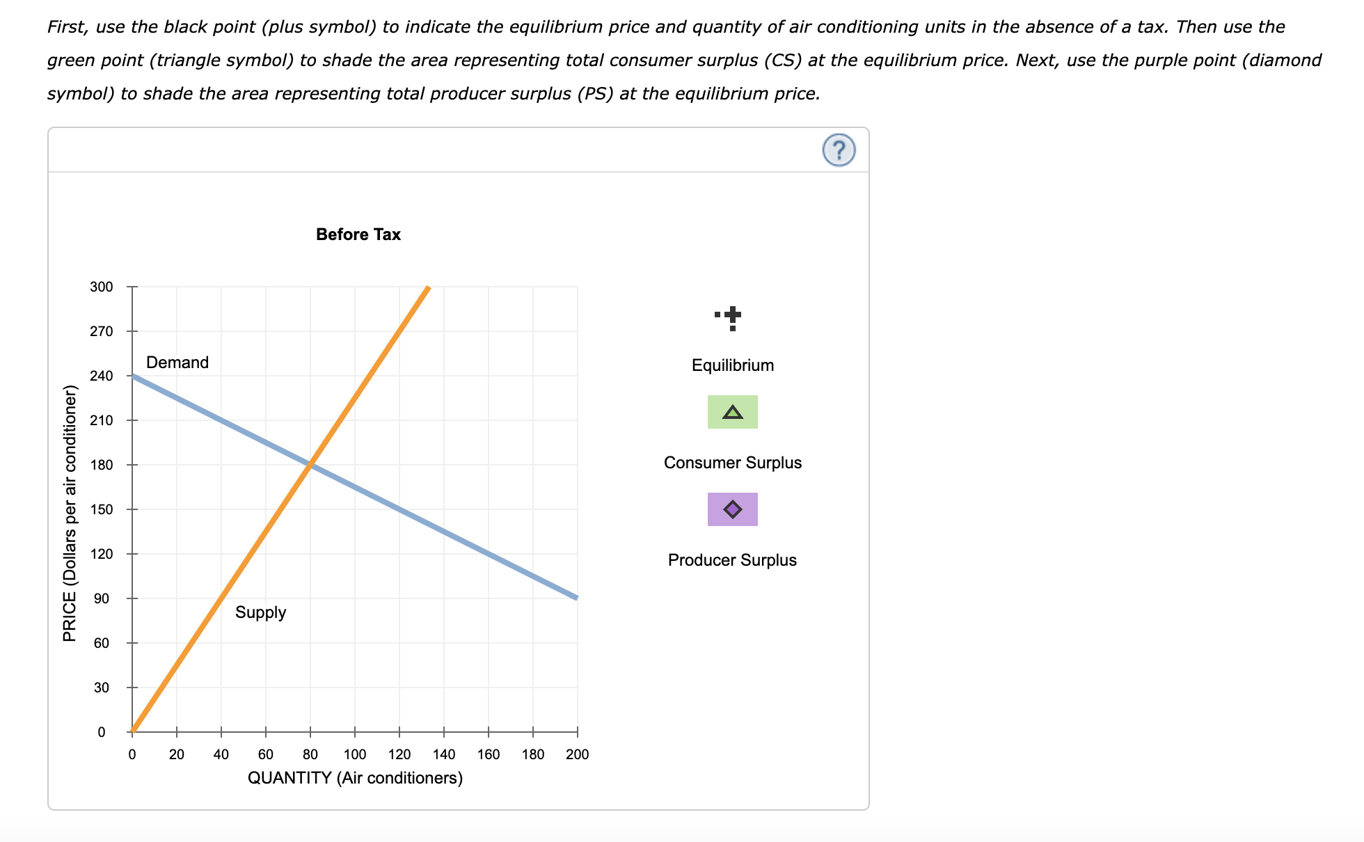 Solved First, use the black point (plus symbol) to indicate | Chegg.com