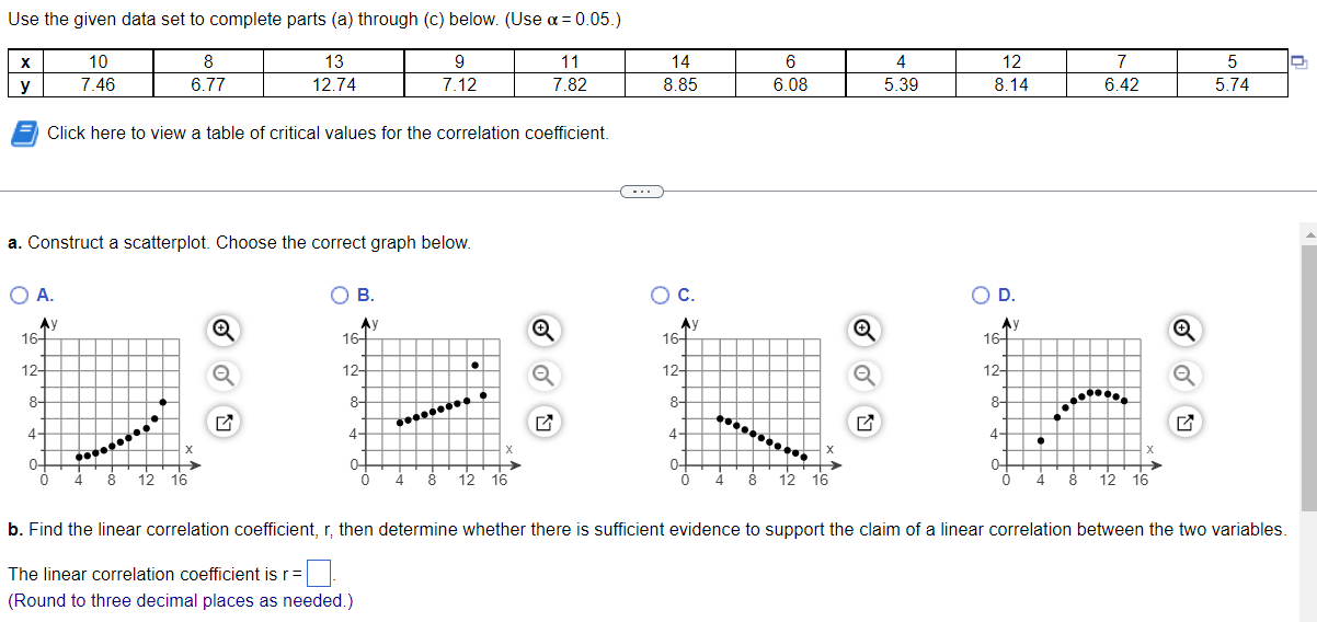 Solved Use the given data set to complete parts (a) through | Chegg.com