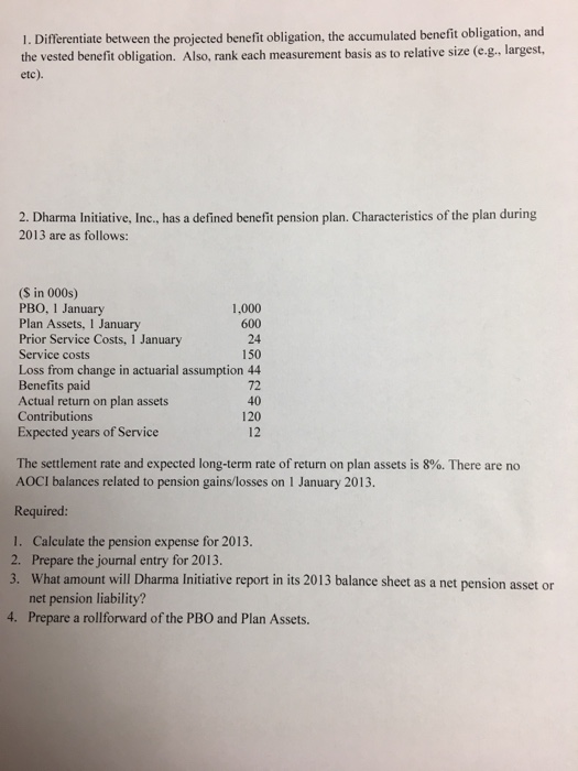 Solved 1. Differentiate between the projected benefit | Chegg.com