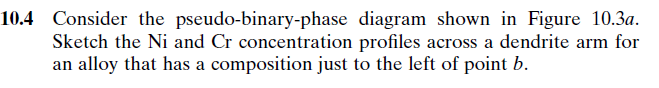 10.4 Consider the pseudo-binary-phase diagram shown | Chegg.com