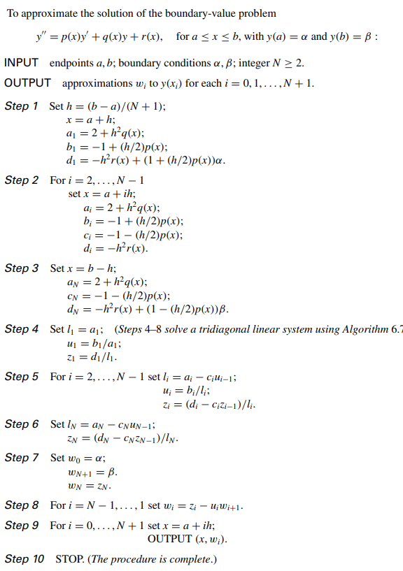 Solved Use the Linear Finite-Difference value problems. y" | Chegg.com