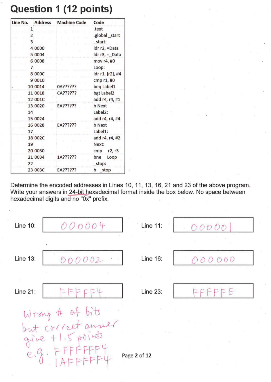 Solved Question 1 (12 ﻿points) ﻿Determine the encoded | Chegg.com