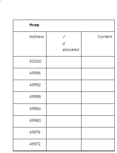 Solved The following C code runs until the “HERE” comment is | Chegg.com