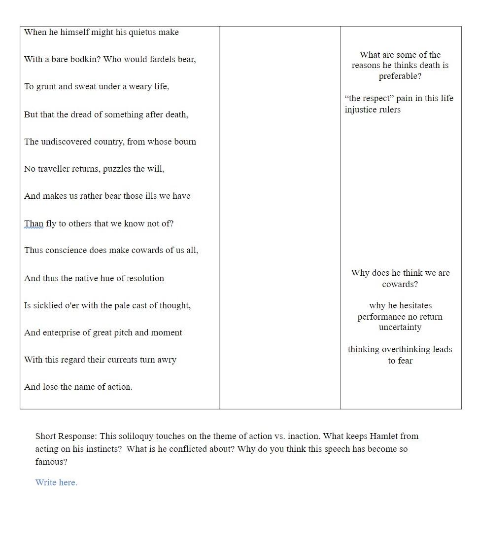 Act 3. Scene 1 Paraphrase Hamlet, Act III Scene 1 | Chegg.com