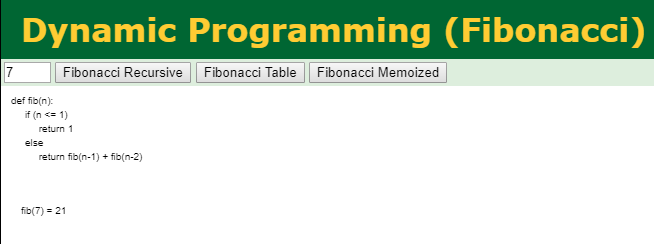 Solved In order to calculate Fib(7) in recursive format, how | Chegg.com