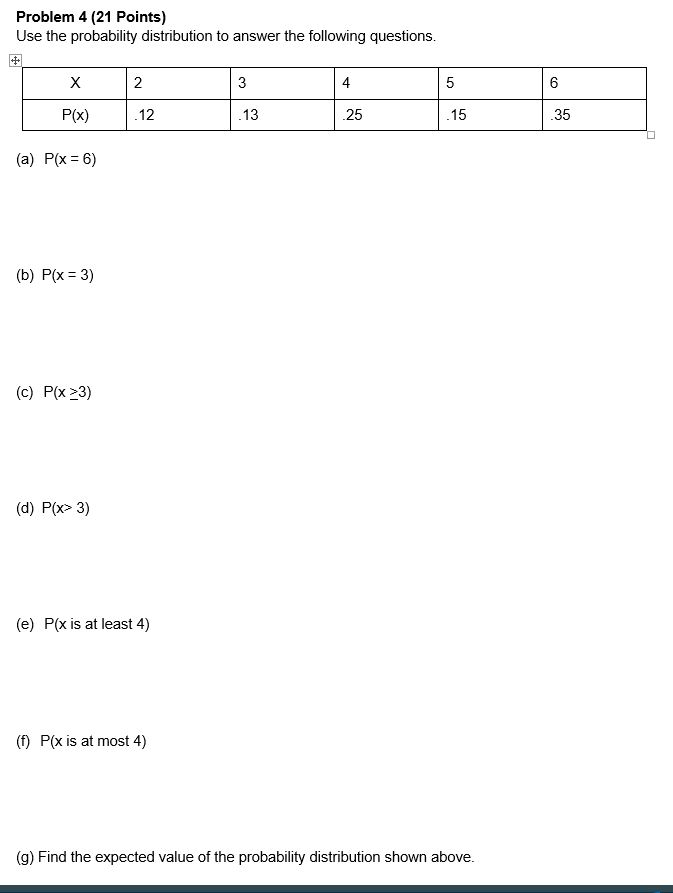 Solved Problem 4 (21 Points) Use the probability | Chegg.com