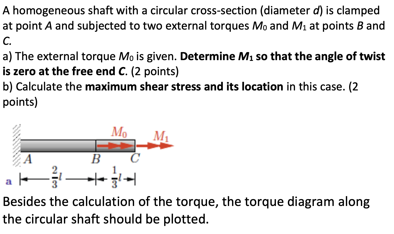 Solved PLEASE INCLUDE THE TORQUE DIAGRAM AS MENTIONED!A | Chegg.com
