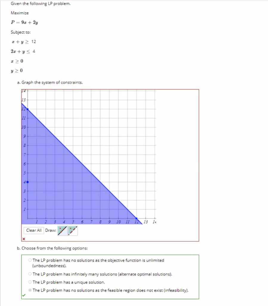 Solved Given the following LP problem. Maximize P-91 + 2y | Chegg.com