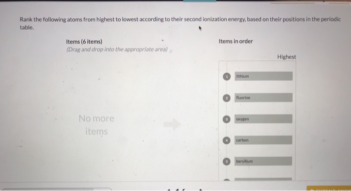 Solved Rank the following atoms from highest to lowest | Chegg.com