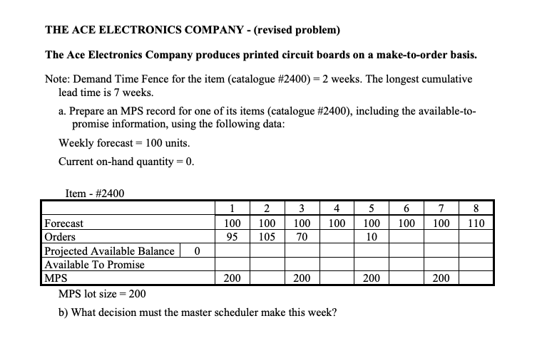 Solved THE ACE ELECTRONICS COMPANY - (revised problem) The | Chegg.com