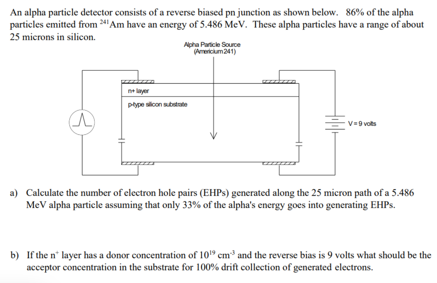 An alpha particle detector consists of a reverse | Chegg.com