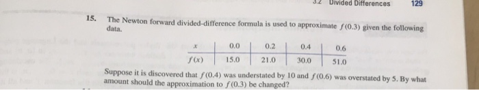Solved 3.2 Divided Differences 129 15. The Newton forward | Chegg.com