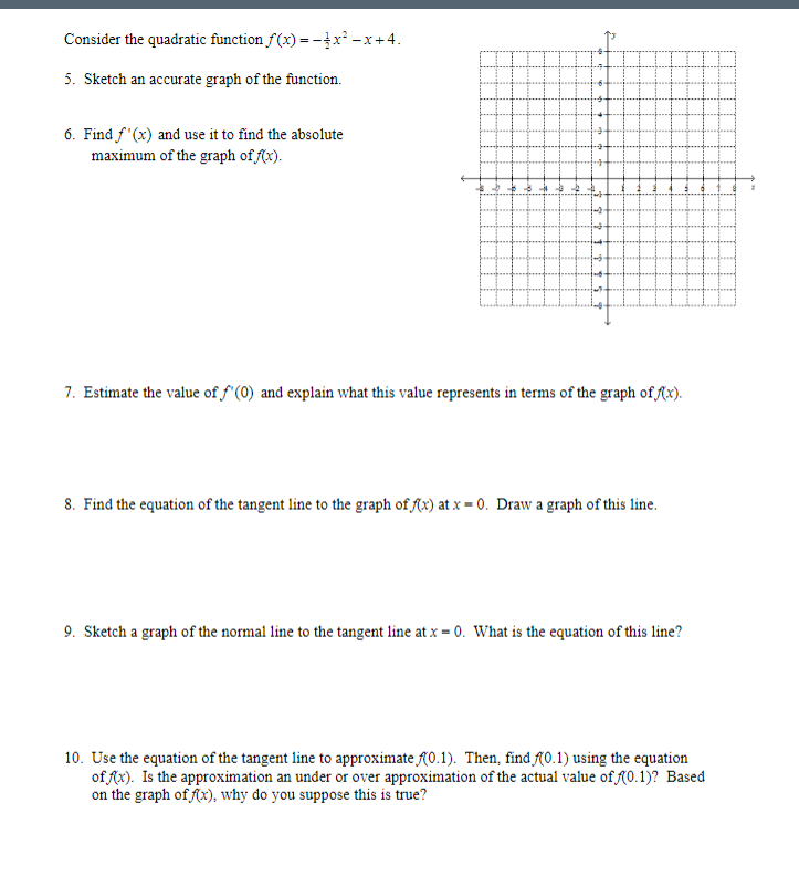 Solved Consider the quadratic function f(x)=−21x2−x+4. 5. | Chegg.com