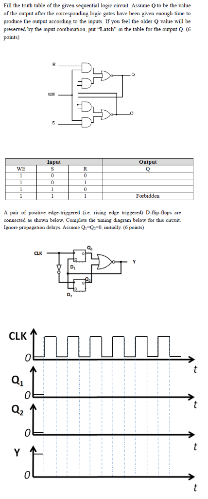 Solved Fill the truth table of the given sequential logic | Chegg.com