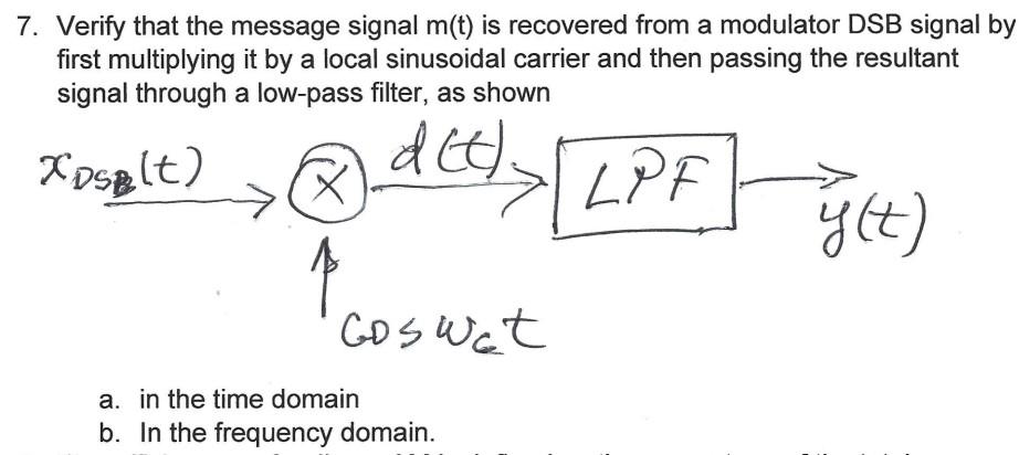 Solved 7. Verify that the message signal m(t) is recovered | Chegg.com