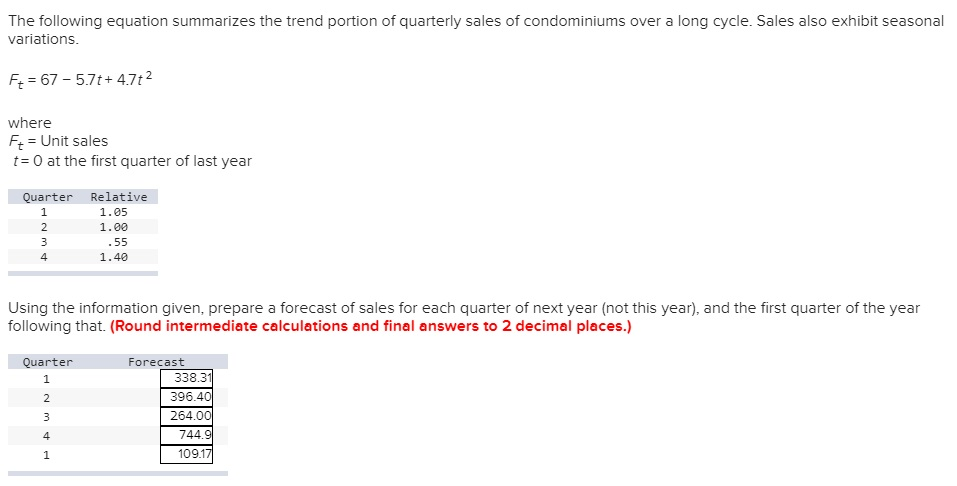 Solved The following equation summarizes the trend portion | Chegg.com