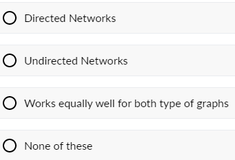 Solved O Directed Networks Undirected Networks O Works | Chegg.com