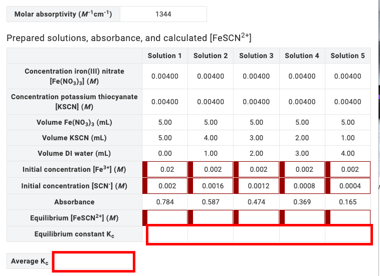 Solved Calculate iron(III) thiocyanate complex ion | Chegg.com