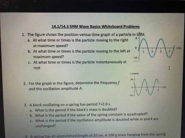 Solved 1. The figure shows the position-versus-time graph of | Chegg.com