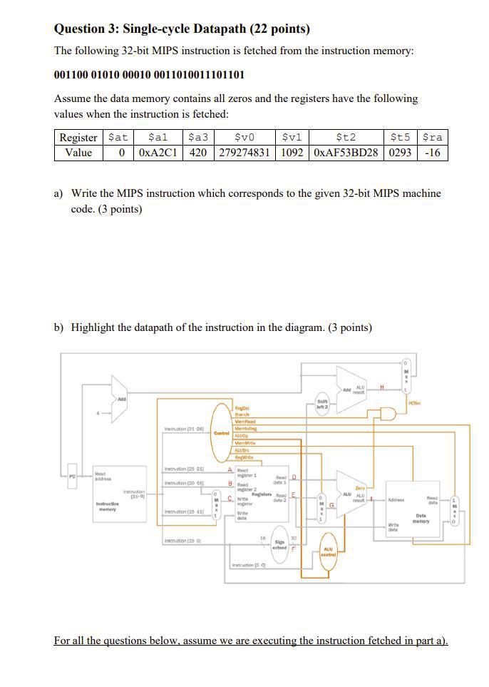 Solved Question 3: Single-cycle Datapath (22 points) The | Chegg.com