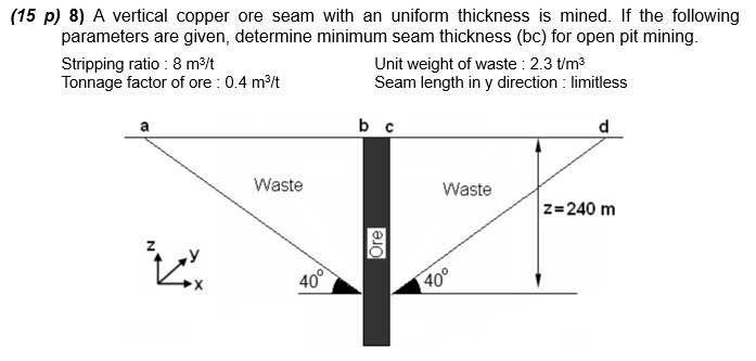 Solved (15 p) 8) A vertical copper ore seam with an uniform | Chegg.com