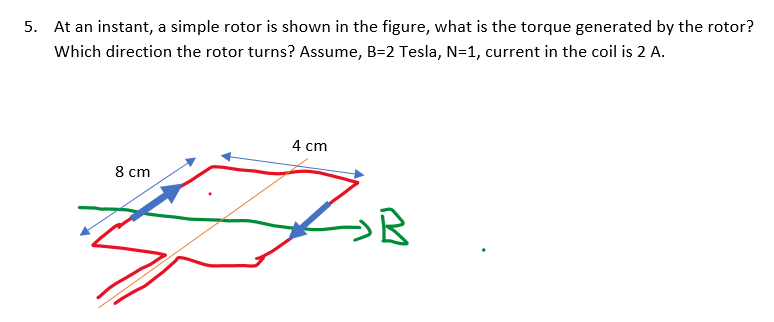 Solved 5. At an instant, a simple rotor is shown in the | Chegg.com