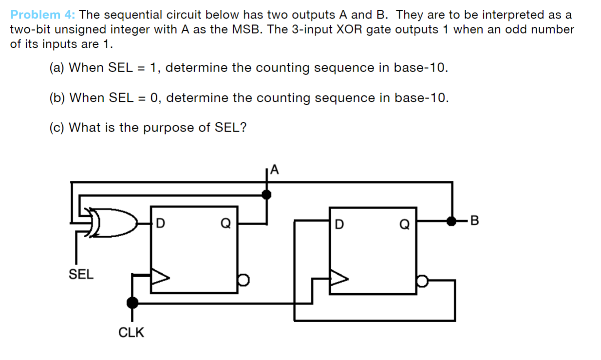 Problem 4: The sequential circuit below has two | Chegg.com