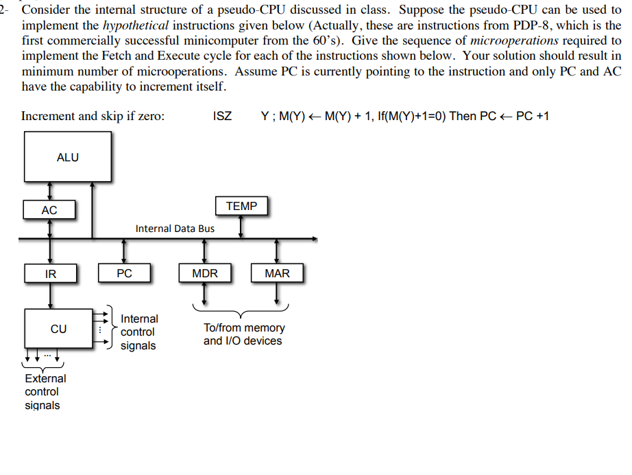 Solved 2- Consider the internal structure of a pseudo-CPU | Chegg.com