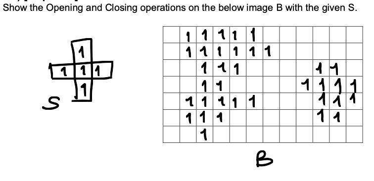 Solved Show the Opening and Closing operations on the below | Chegg.com