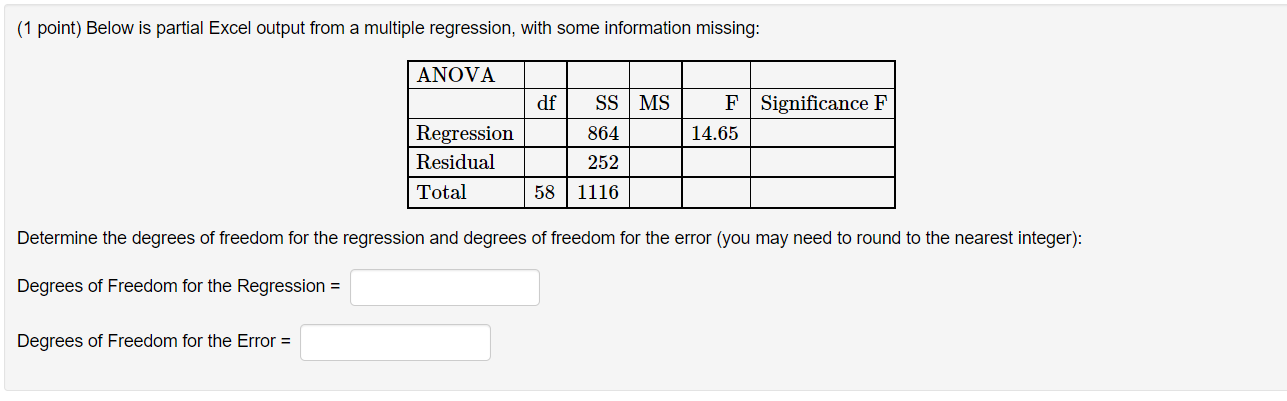 Solved 1 Point Below Is Partial Excel Output From A 