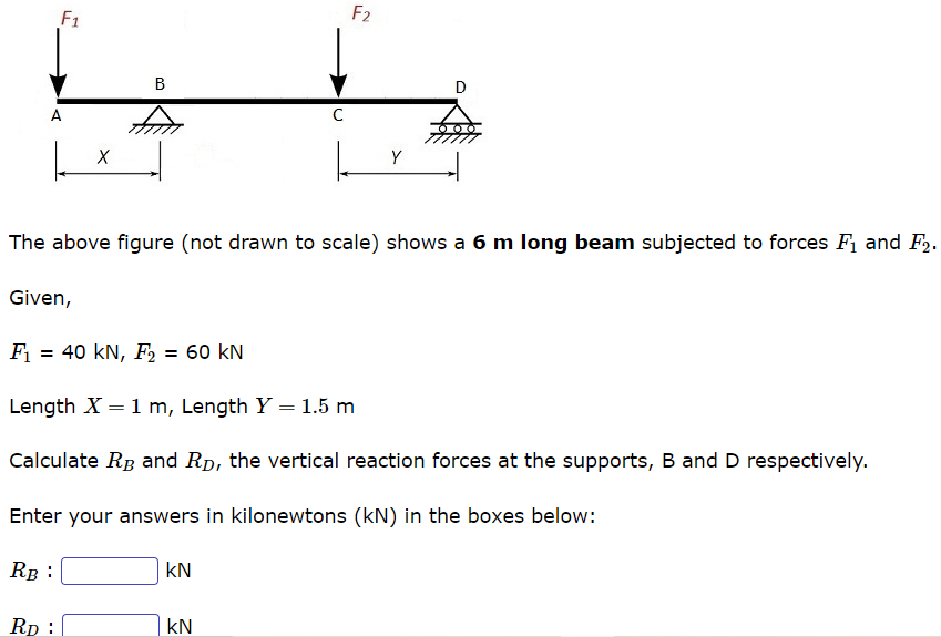 Solved The above figure (not drawn to scale) shows a 6 m | Chegg.com