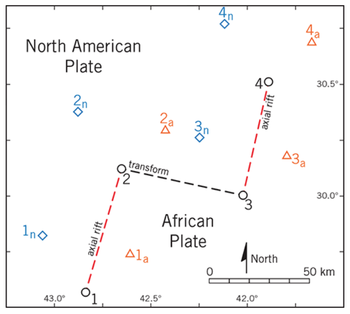 Solved B. Plate Motion in an External Reference Frame 1. | Chegg.com