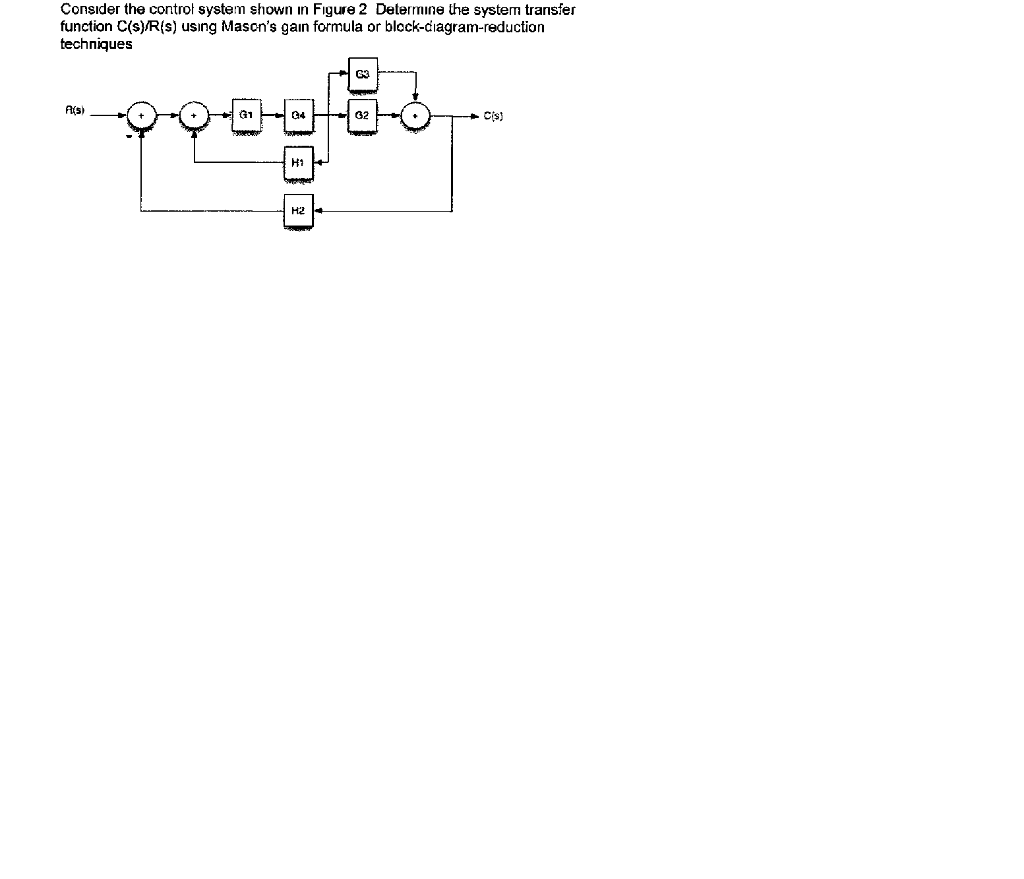Solved Consider the control system shown in Figure 2 | Chegg.com