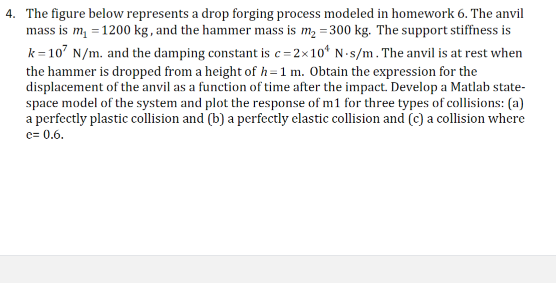 Solved . The figure below represents a drop forging process | Chegg.com