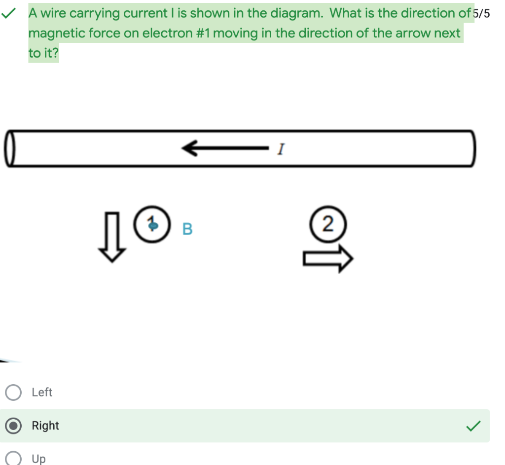Solved A wire carrying current | is shown in the diagram. | Chegg.com